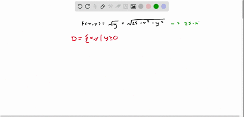 SOLVED:Find and sketch the domain of the function. f(x, y)=√(y)+√(25-x ...