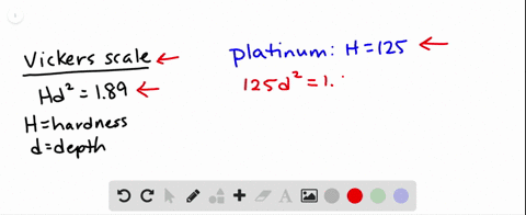SOLVED:Find a relationship between the Vickers and Brinell hardness ...