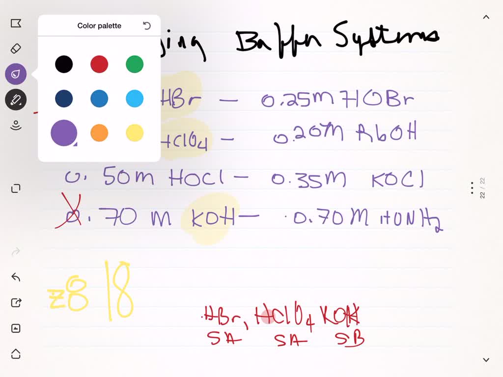 Solved What Is The Capacity Of A Buffer How Do The Following Buffers