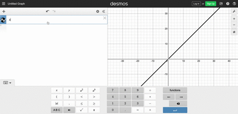 A function is given by a table of values, a graph, a formula, or a verbal description. Determine ...