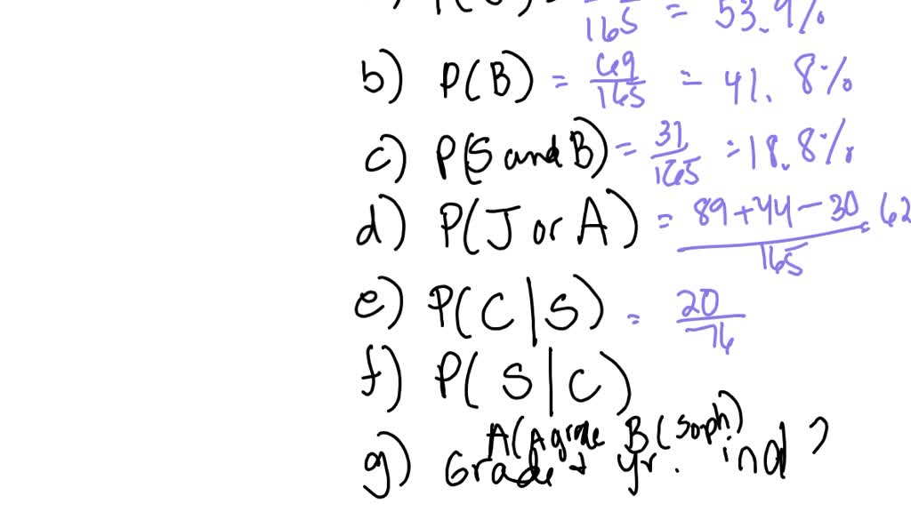 SOLVED:The table below shows the enrollment in various classes at a ...