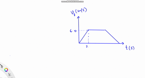 ⏩SOLVED:A helicopter is lifting off from the ground and is moving ...