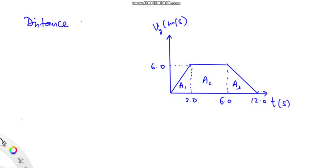 A helicopter is lifting off from the ground and is moving vertically ...