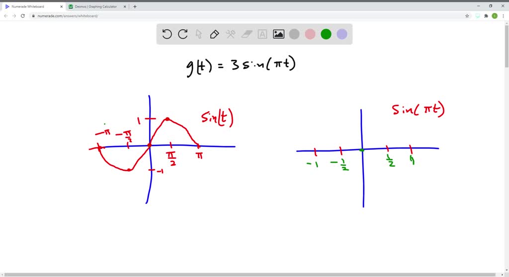 SOLVED:In Exercises 31–38, sketch a graph of the function and find its ...