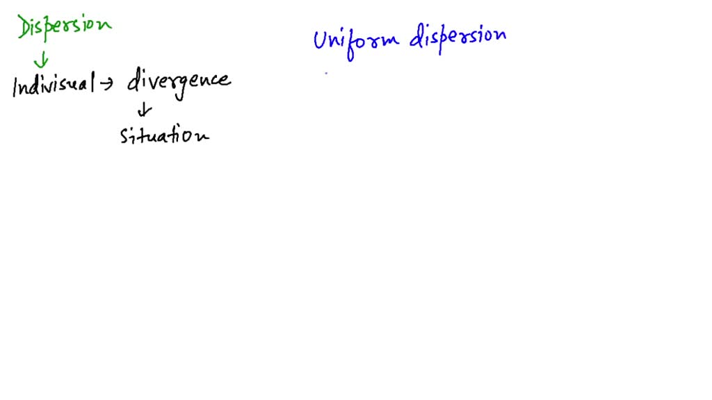 solved-what-are-three-basic-patterns-of-dispersion-which-is-most