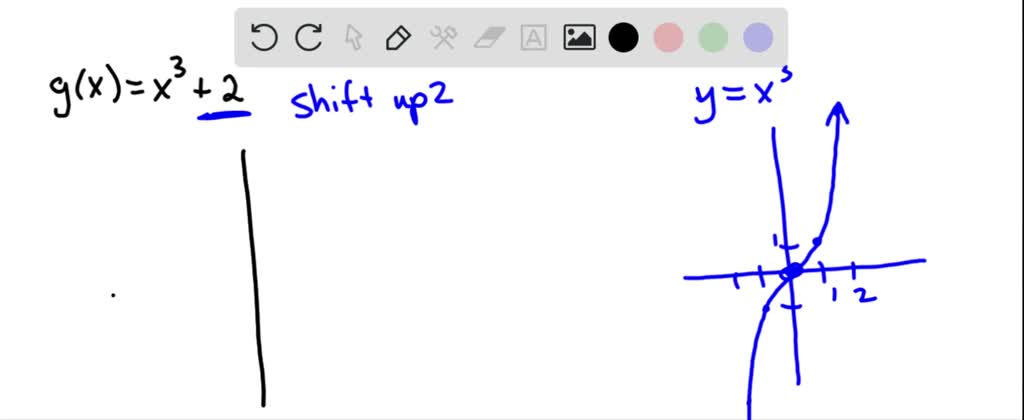 SOLVED:Graph. g(x)=x^3+2