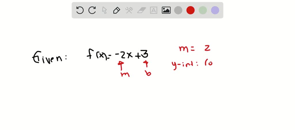 Match each graph with its equation. See Examples 1 and 2 f(x)=-2 x+3 ...