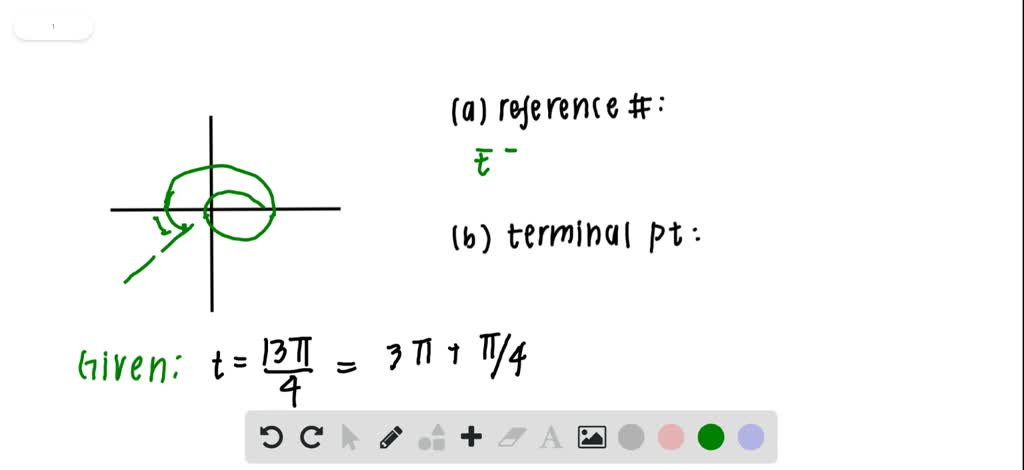 SOLVED:Terminal Points and Reference Numbers Find (a) the reference number for each value of t ...