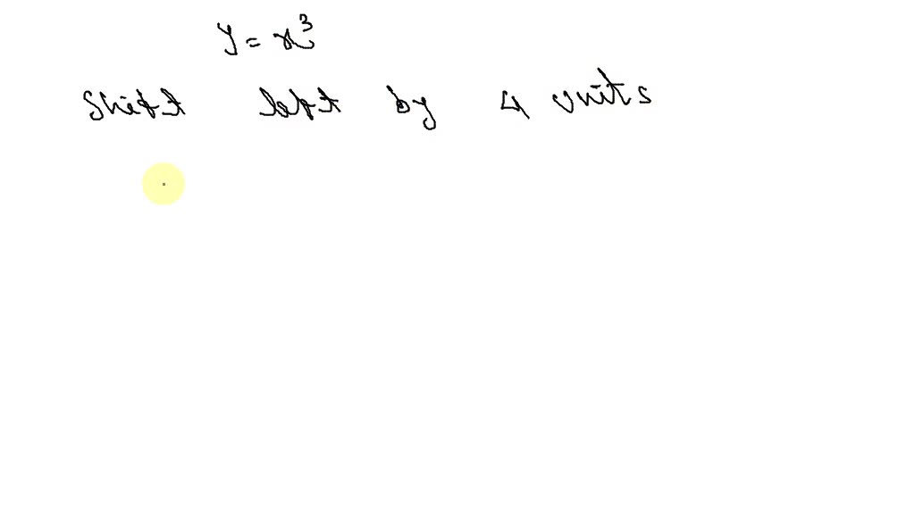 SOLVED Write The Function Whose Graph Is The Graph Of Y x 2 But