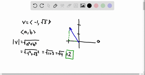 Solutions for Trigonometry 5th by Mark Dugopolski | Book solutions ...