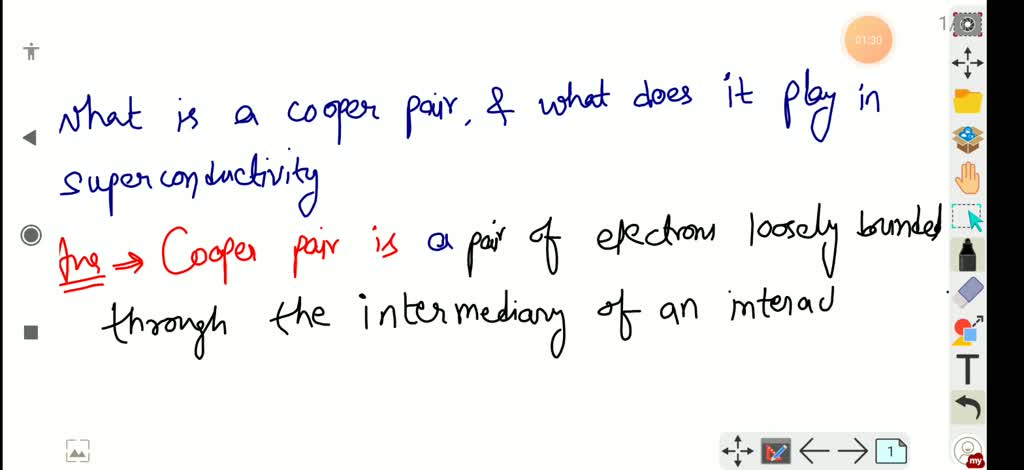 SOLVED:How are Cooper pairs kept together?