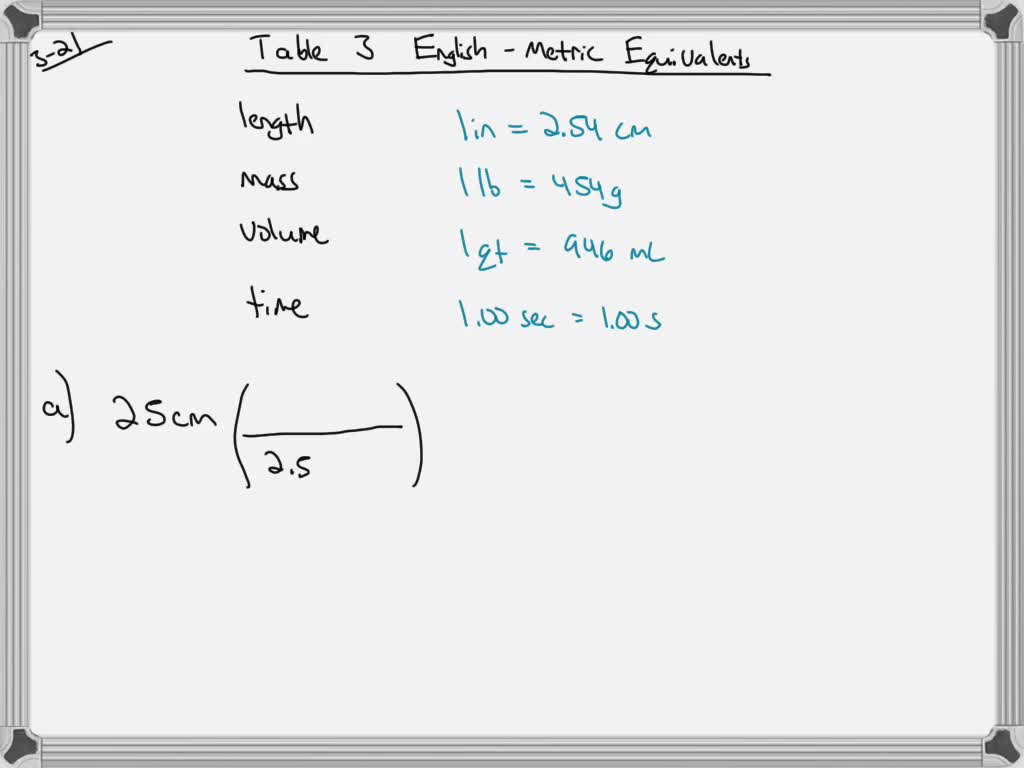SOLVED:Make the following conversions using the conversion charts: 250 ... SOLVED:Make the following conversions using the conversion charts: 250 ...