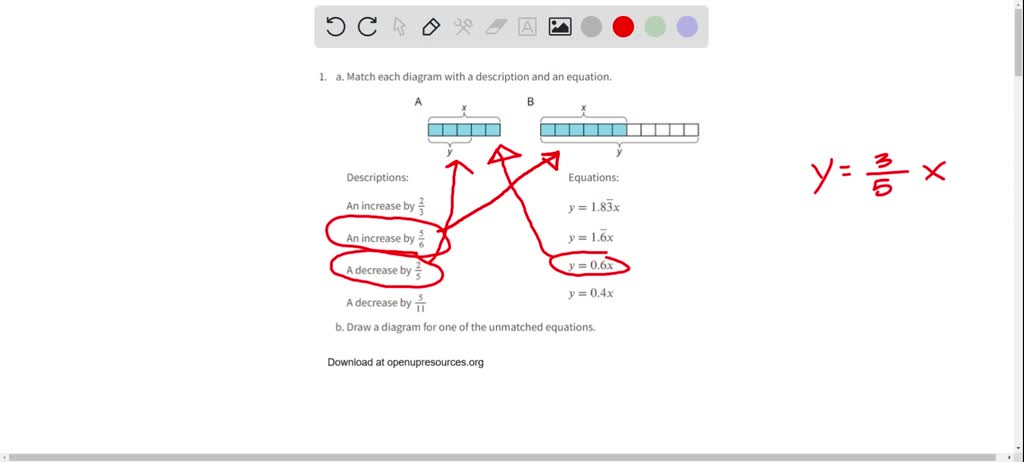 a. Match each diagram with a description and an equation. Descriptions ...
