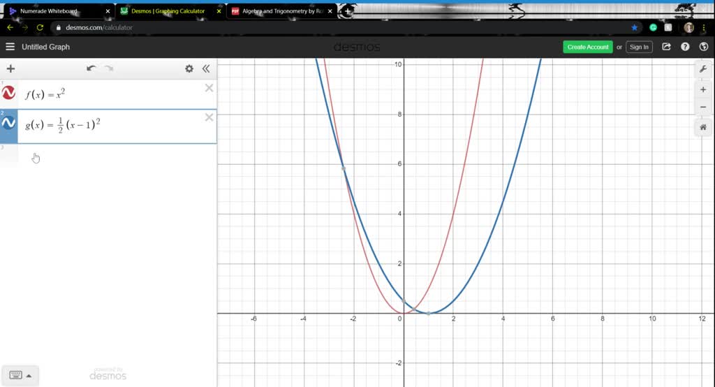 SOLVED:Begin by graphing the standard quadratic function, f(x)=x^2 ...