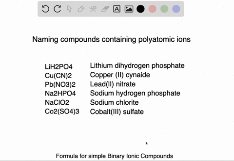 SOLVED:Name each of the following compounds, which contain polyatomic ions. a. LiH2 PO4 b. Cu(CN ...