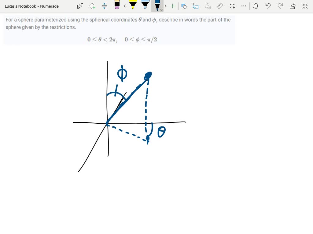 SOLVED For A Sphere Parameterized Using The Spherical Coordinates and Describe In Words The 