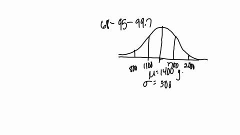 ⏩SOLVED:Dillon Russell, the local fire chief, wants to evaluate the ...