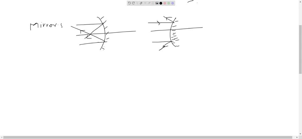 ⏩SOLVED:Four rays of light parallel to optic axis and their path ...