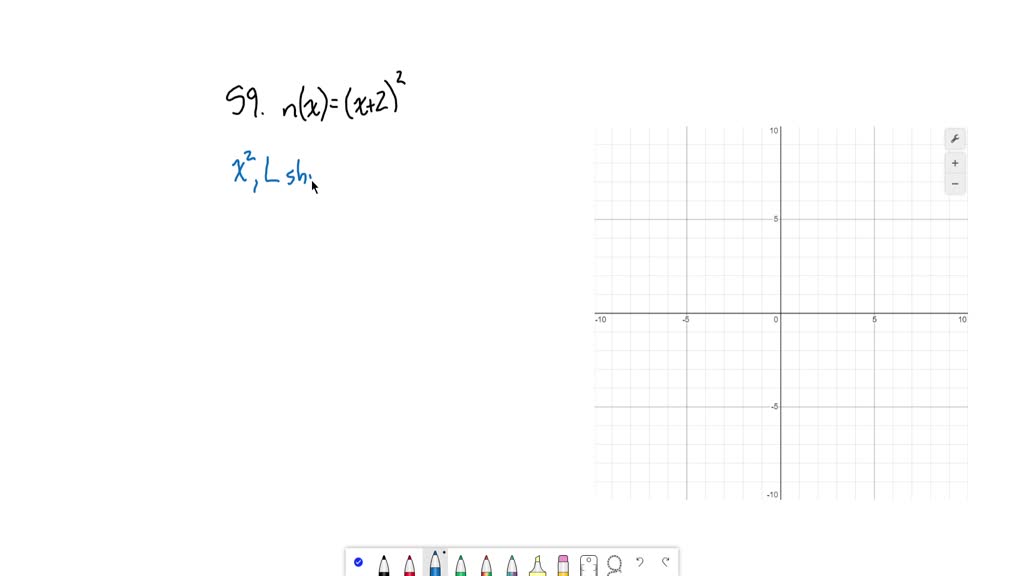 SOLVED:Use graph transformations to sketch the graph of each function ...