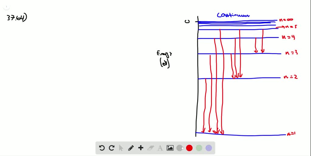 SOLVED:(II) Construct the energy-level diagram (like Fig. 26) for ...