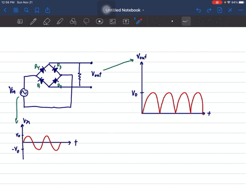 a. Consider the full-wave rectifier shown in Figure 10.27 on page 504 ...