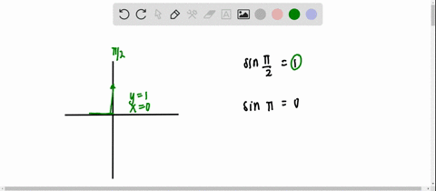 SOLVED:(a) Complete the following table, using the words "positive" or ...