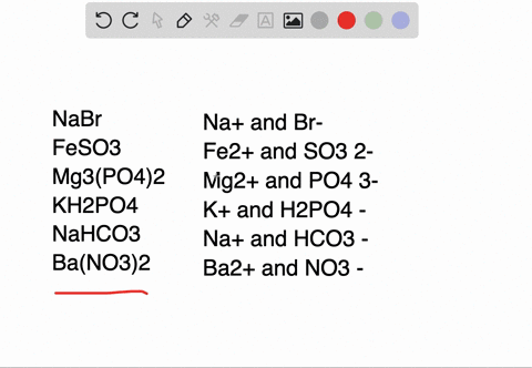 SOLVED:Identify the ions in the compounds represented in the following formulas. (a) KBr (c) Mg3 ...