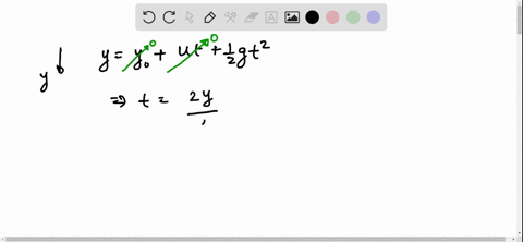 SOLVED:For the motion of a dropped object in free fall, sketch the ...