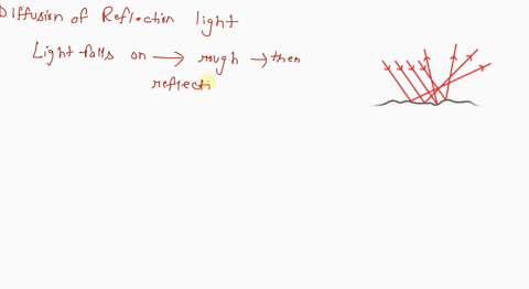 SOLVED:For a surface, how is radiosity defined? For diffusely emitting ...