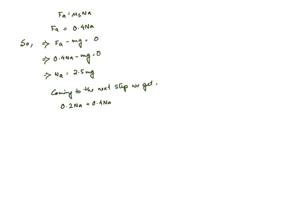 If The Coefficient Of Static Friction At A Is μs 0 4 And The Collar At B Is Smooth So It Only