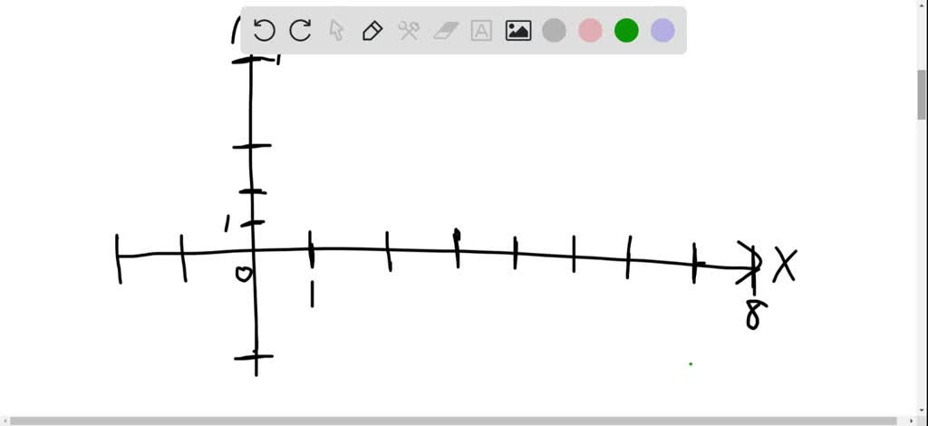 Sketching A Curve In Exercises 7 34 A Sketch The Curve Represented By The Parametric