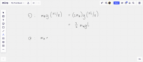 SOLVED:A two-dimensional object with uniform mass density is in the shape of a thin square and ...