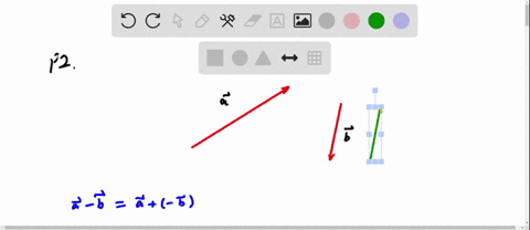 SOLVED:Figure 10 - 1 a shows two vectors, a̅ and b⃗. They have ...