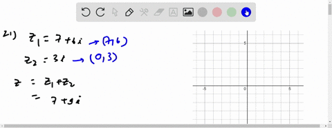 SOLVED:Find the sum of each pair of complex numbers. graph both complex ...