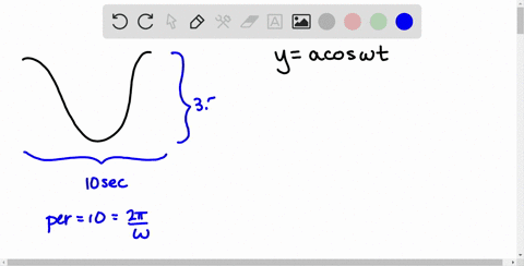 SOLVED:TUNING FORK A point on the end of a tuning…