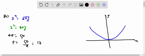 SOLVED:Parabolic radio wave receivers: The program known as S.E.T.I ...