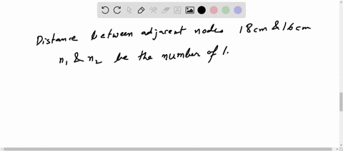SOLVED:The minimum possible length of the string when both ends of string are fixed and has ...