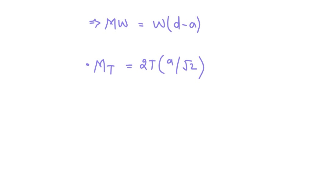 The strongback or lifting beam is used for materials handling, If the ...