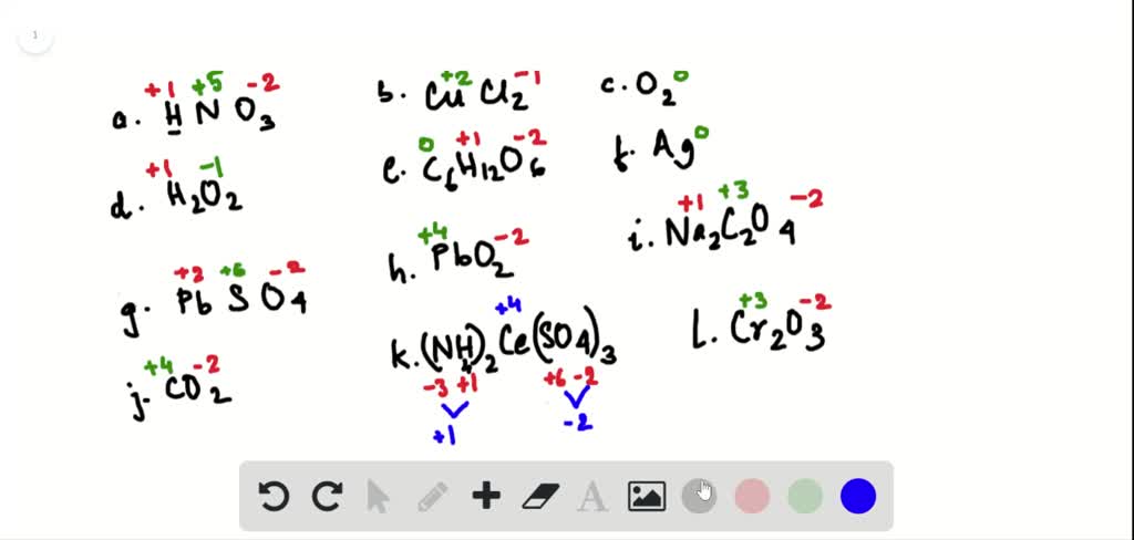 Assign oxidation numbers to all the atoms in each of the following: a ...