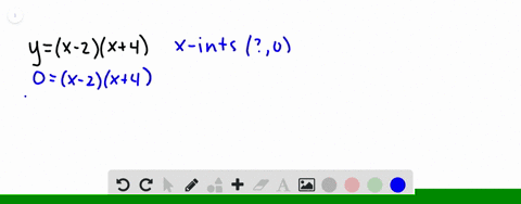 ⏩SOLVED:Match the function with its graph. y=(x-2)(x+4) | Numerade