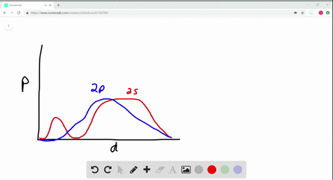 SOLVED: Figure 7.4 shows the radial probability distribution func ...