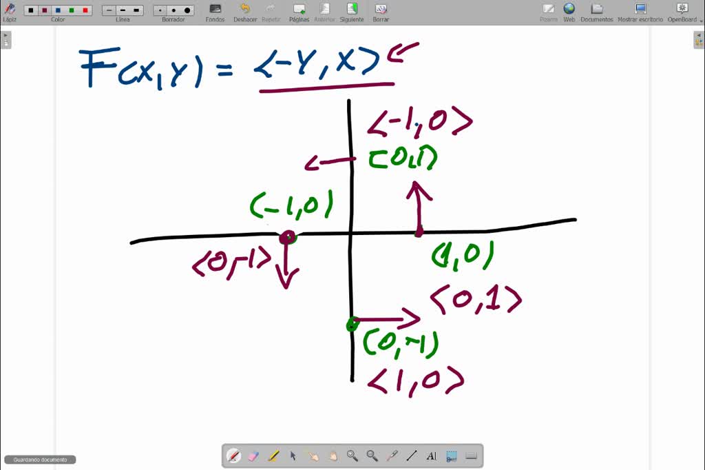 SOLVED: Sketch several vectors in the vector field by hand and verify your sketch with a CAS. 𝐅 ...