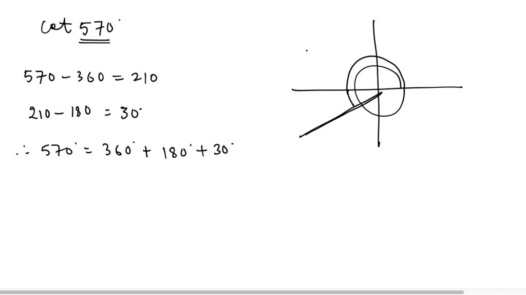 Find the reference angle and the exact function value if it exists. cot570^∘ | Numerade