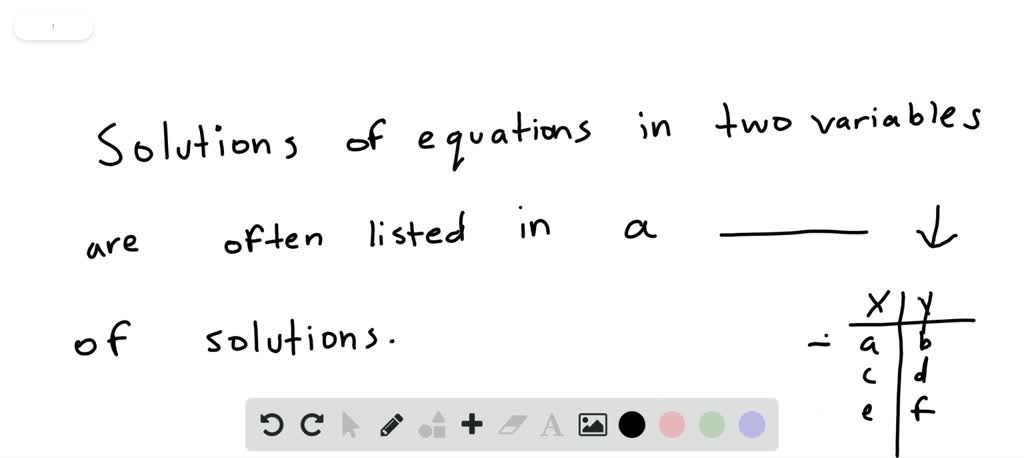 SOLVED:If an equation contains two variables, its solutions are pairs ...