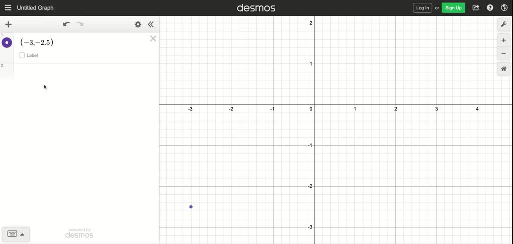 Solved:in Problems 41-44, Use The Given Sign Chart To Sketch A Possible