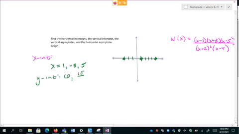 For each function, find the horizontal intercepts, the vertical intercept, the vertical ...