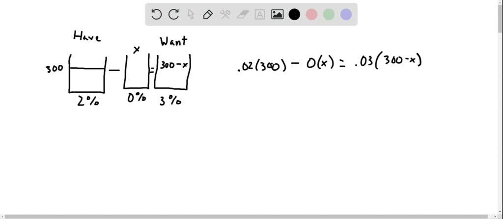 SOLVED:The beaker shown below contains a 2 % saltwater solution. a. How ...