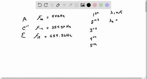 ⏩SOLVED:An A-major chord consists of the notes called A, C^'', and ...
