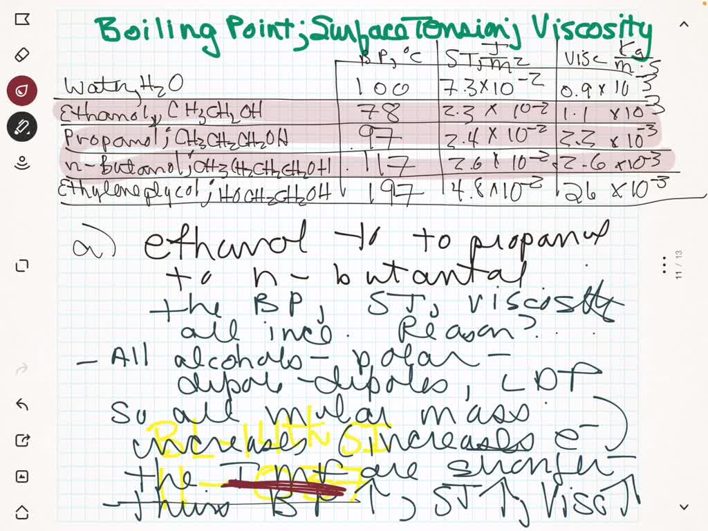 SOLVED:The boiling points, surface tensions, and viscosities of water ...