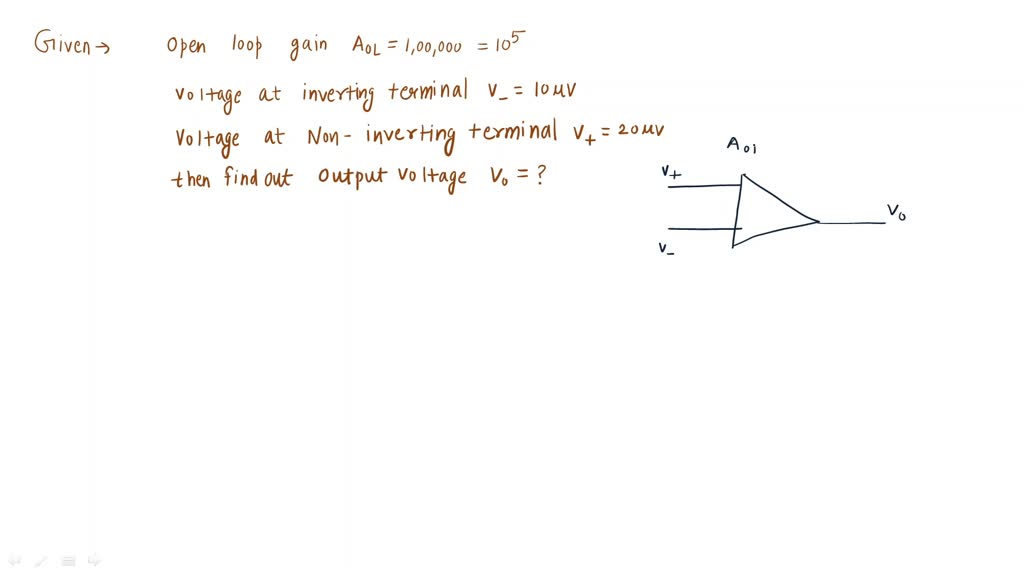 An op amp with an open-loop gain of 5000 V / V is used in the inverting ...